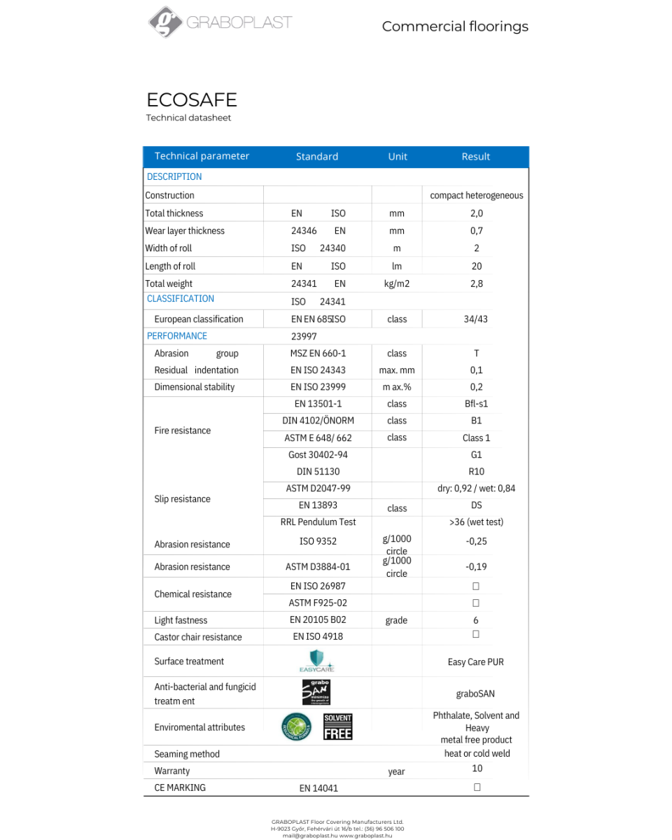 ECOSAFE